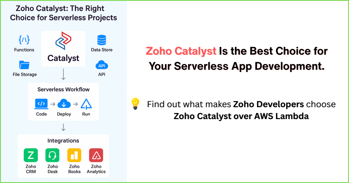 Why Zoho Catalyst Is Best for Serverless App Development