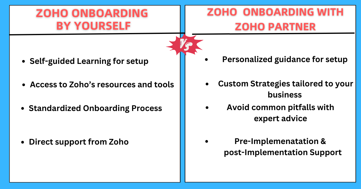 Why do you need Zoho Implementation Partner to Onboard Zoho?
